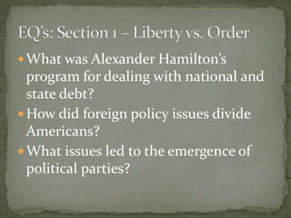 The origins of american politics | PPT