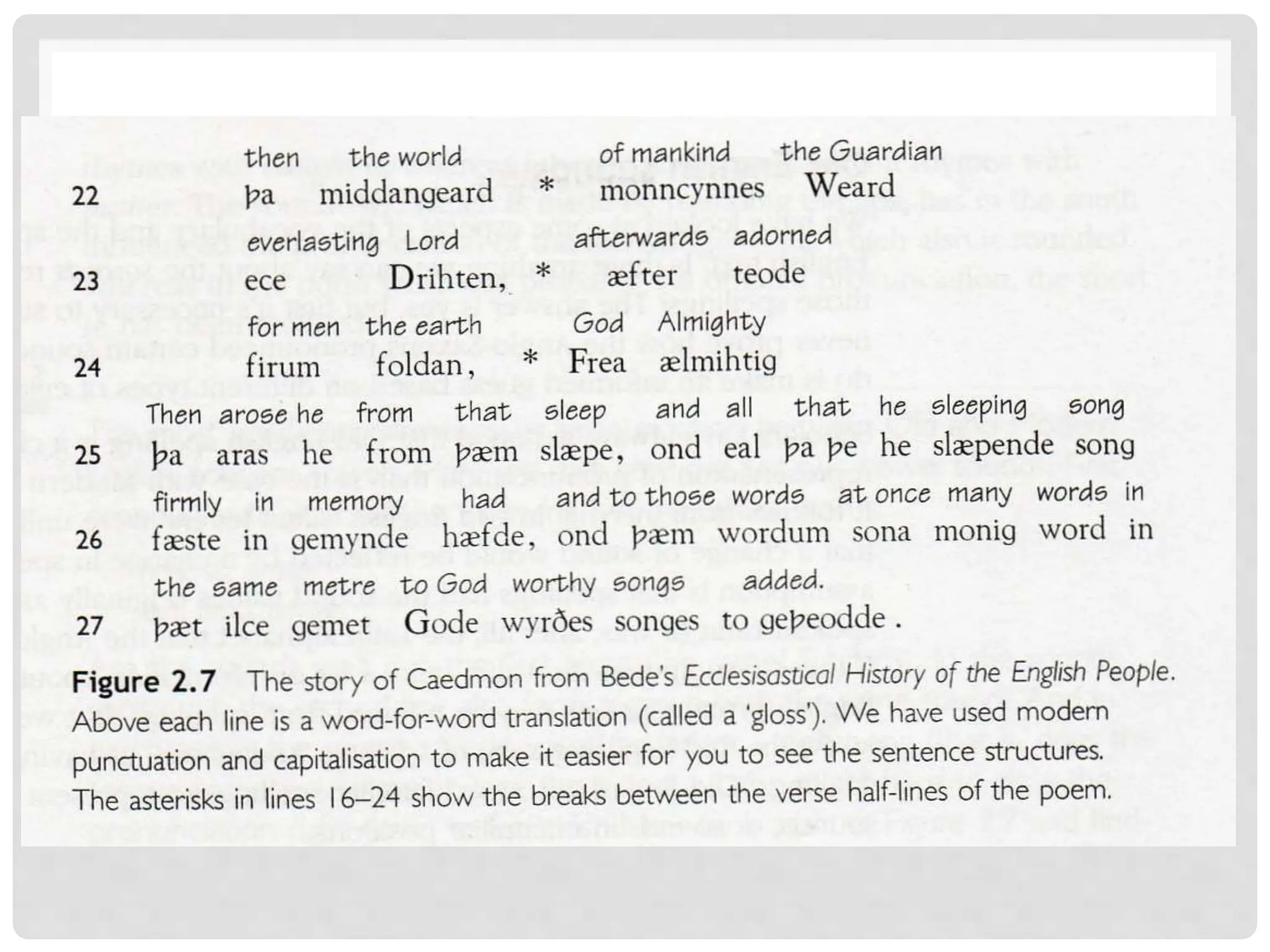The History of Engish Origin of Language | PPTX