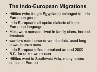 The origins of hinduism | PPT