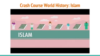 The origins of islam sswh5ab | PPTX