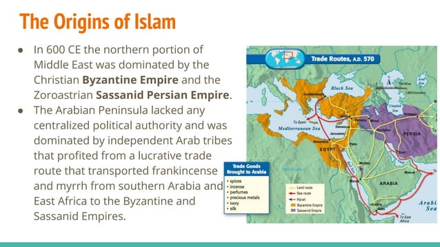 The origins of islam sswh5ab | PPTX