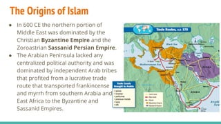 The origins of islam sswh5ab | PPT