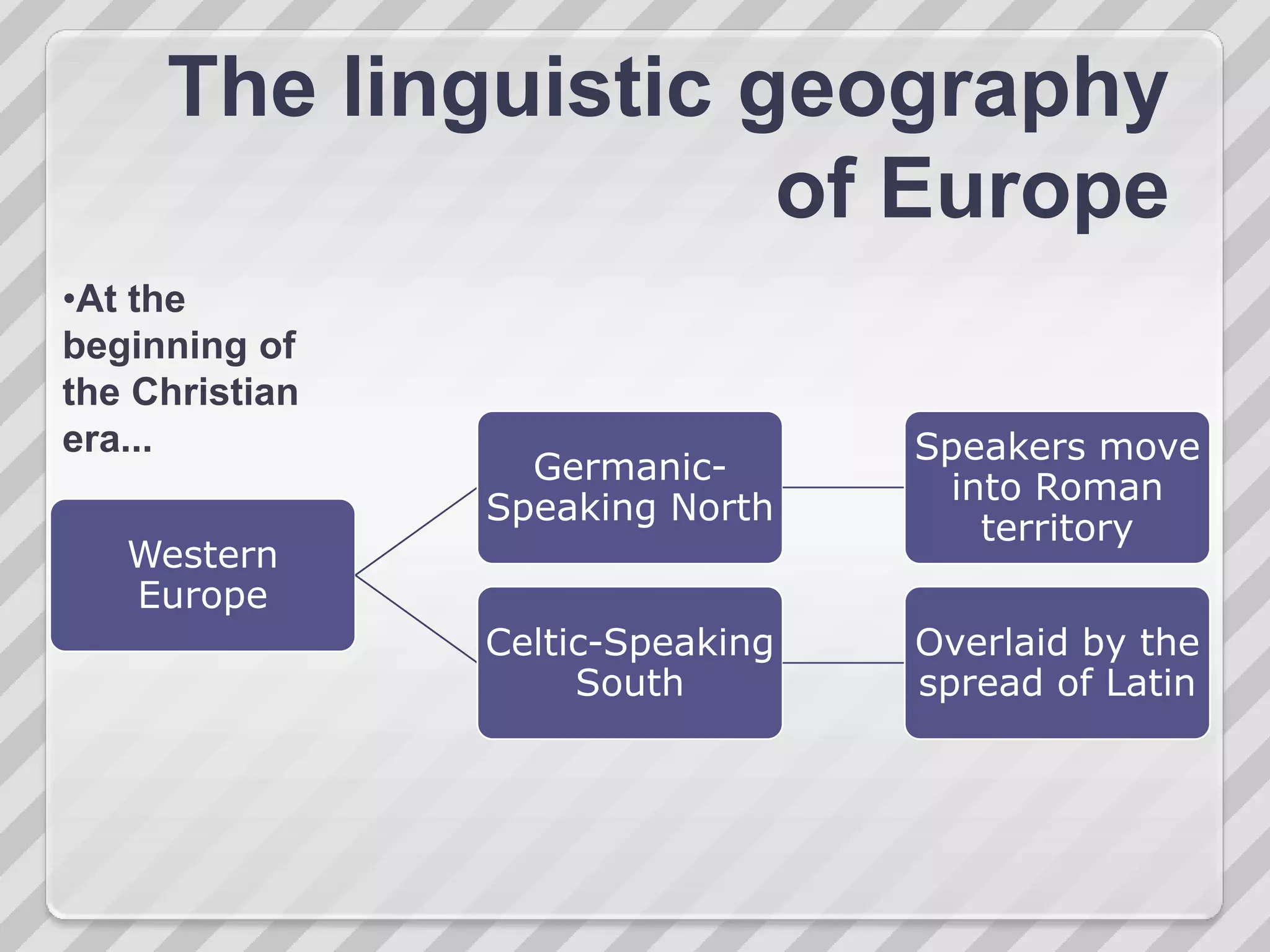 The origins of the english language | PPTX