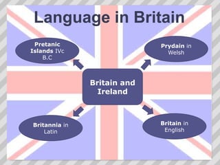 The origins of the english language | PPTX