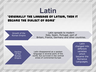 The origins of the english language | PPTX
