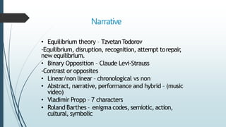 Theorist overview | PPT