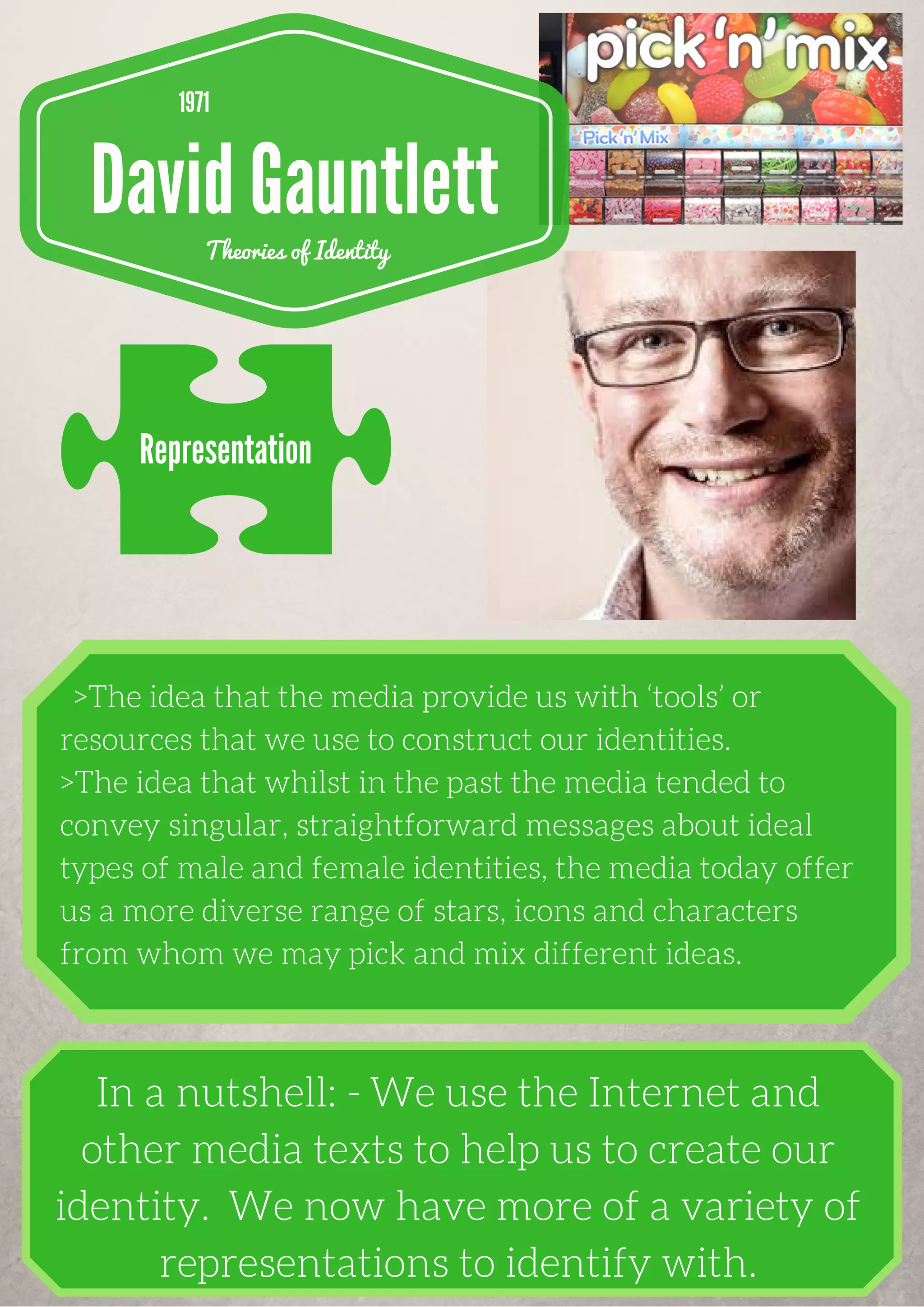 Theorist posters with pictures | PDF