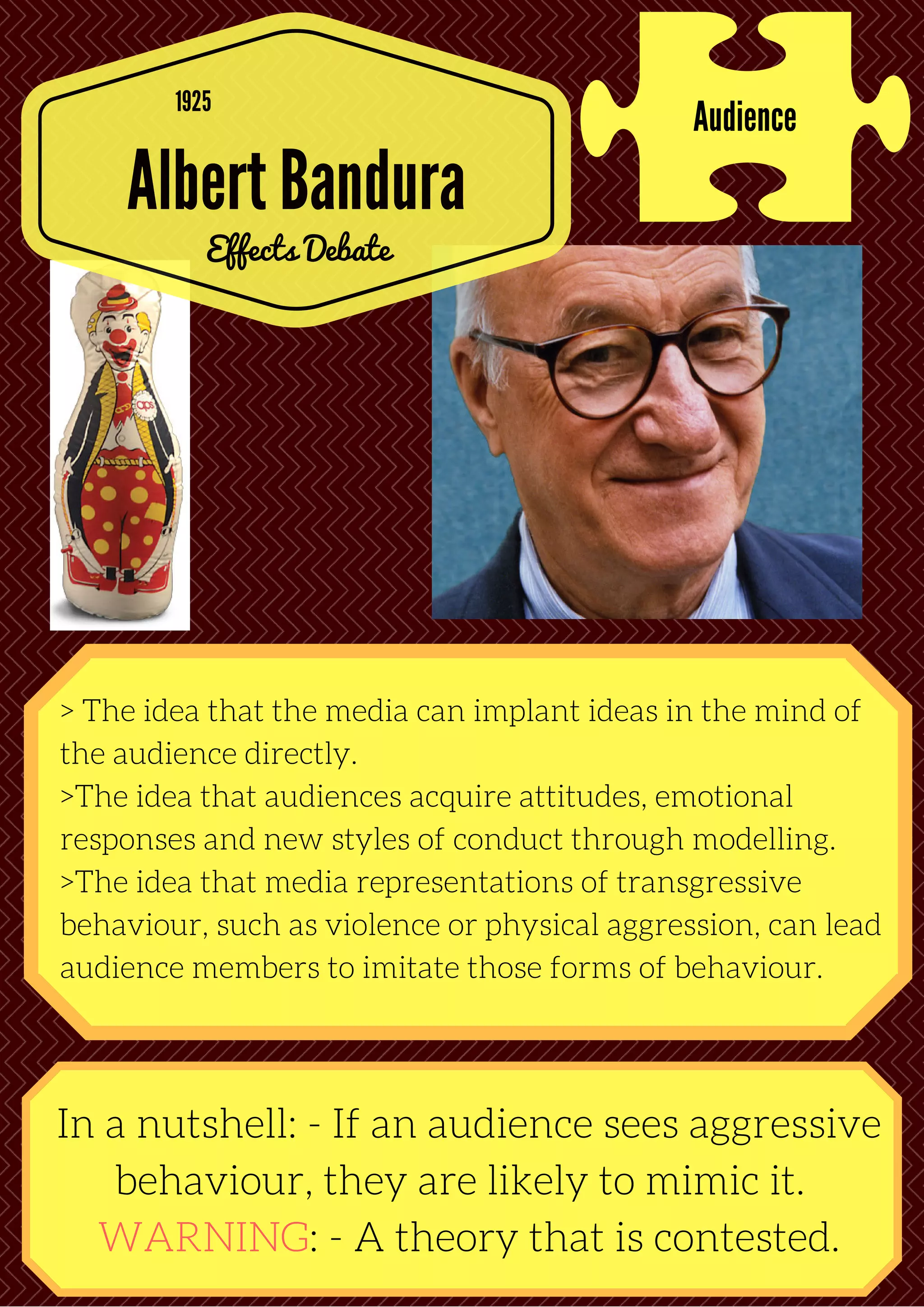 Theorist posters with pictures | PDF