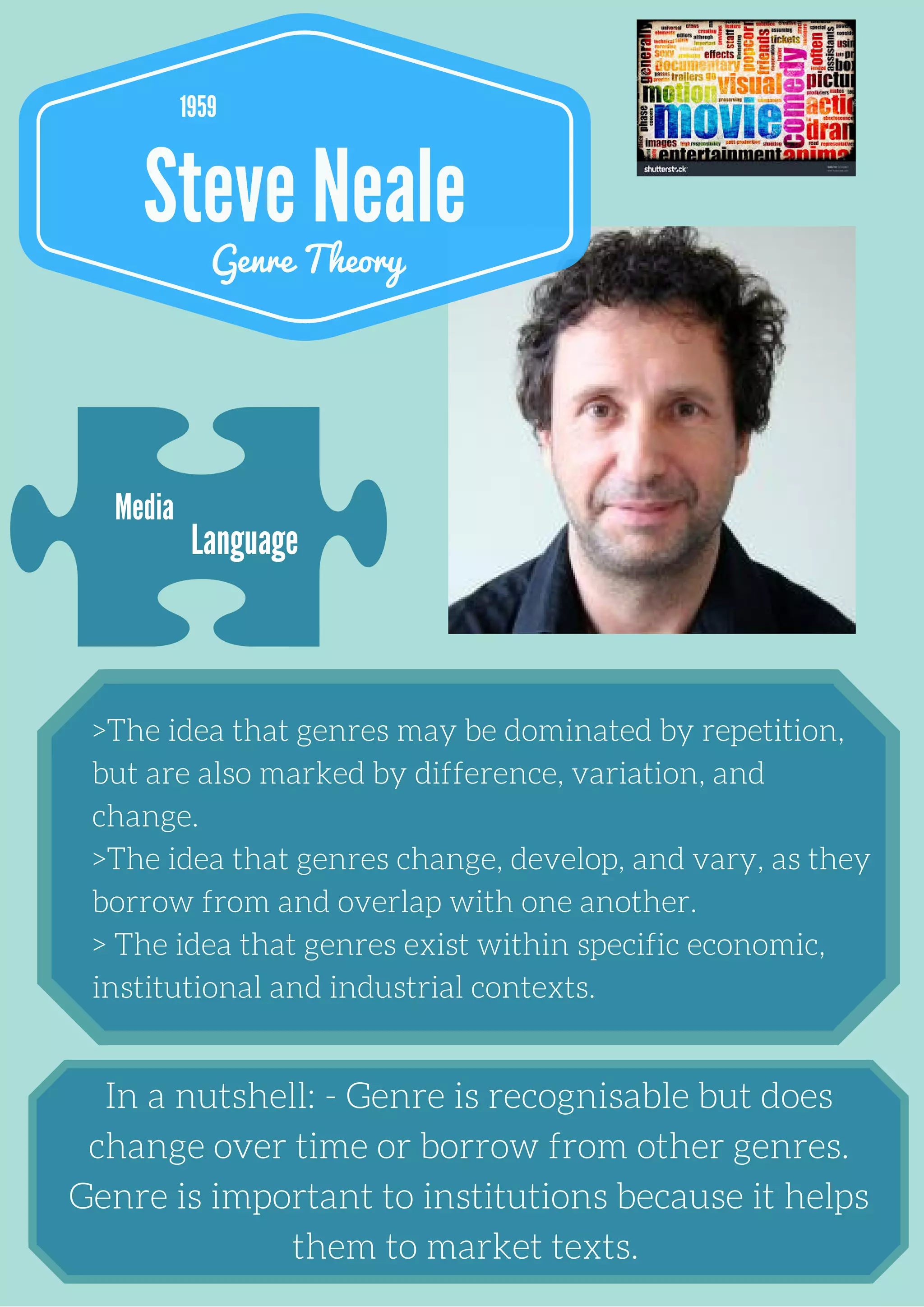 Theorist posters with pictures | PDF