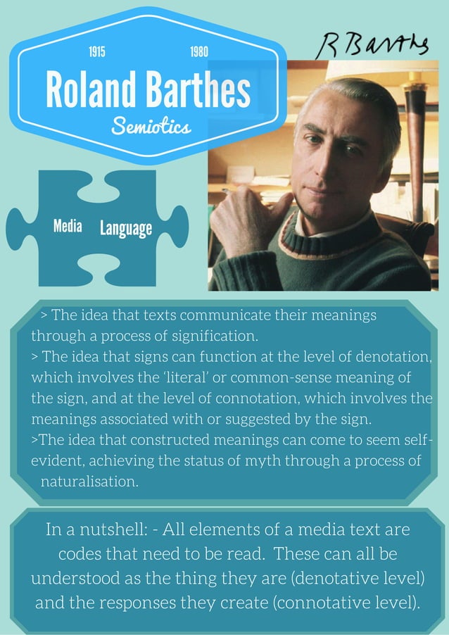 Theorist posters with pictures | PDF | Media Industry | Industries