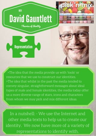 Theorist posters with pictures | PDF