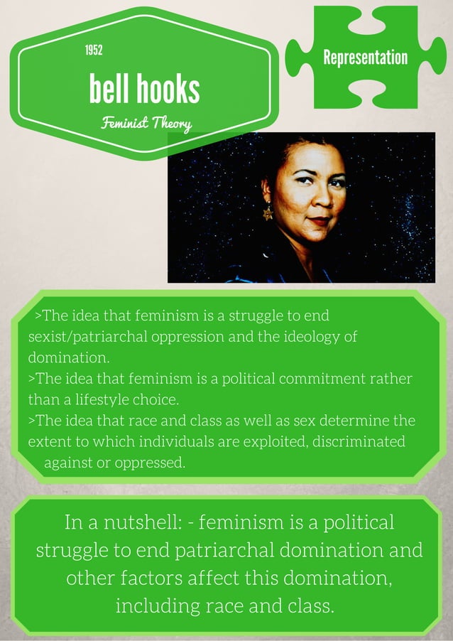 Theorist posters with pictures | PDF | Media Industry | Industries