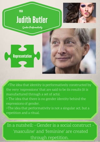 Theorist posters with pictures | PDF