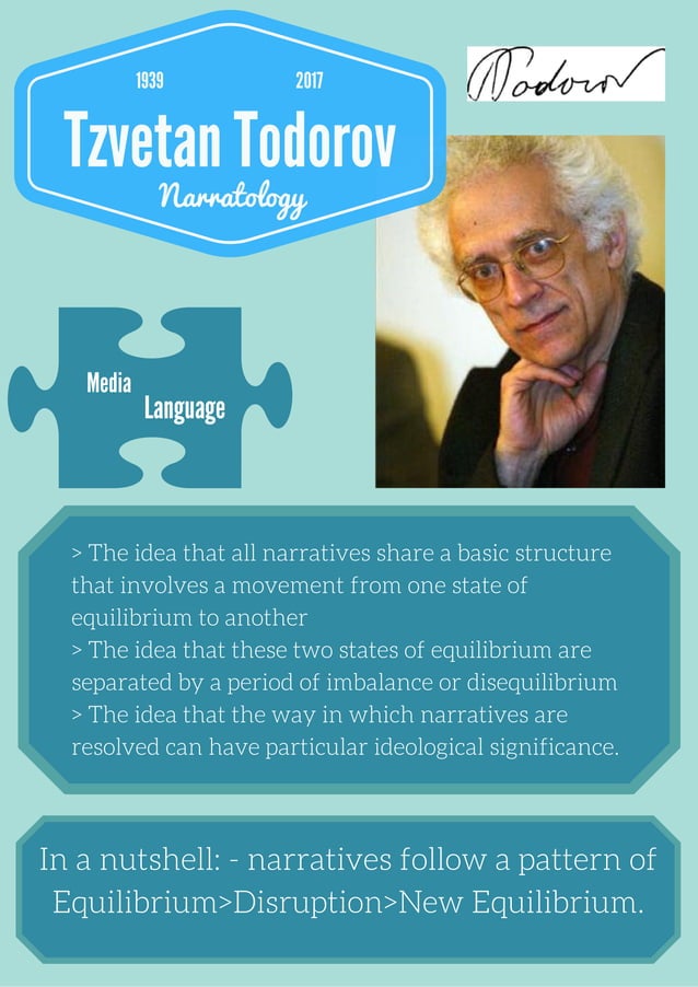 Theorist posters with pictures | PDF | Media Industry | Industries