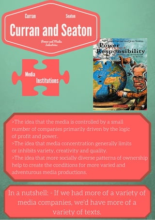 Theorist posters with pictures | PDF