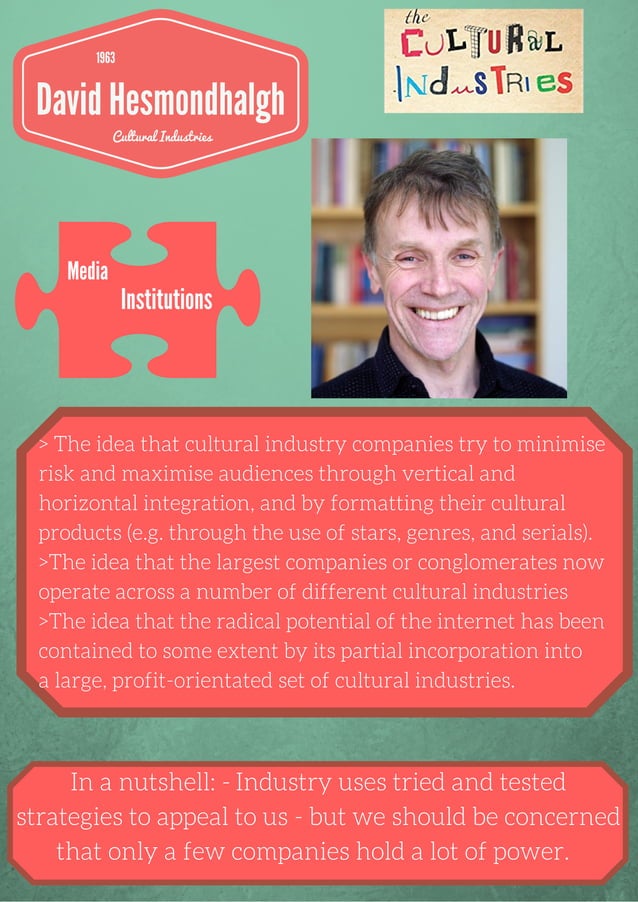 Theorist posters with pictures | PDF | Media Industry | Industries