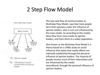 Media Theorists | PPT