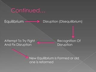 Theorists in media | PPTX