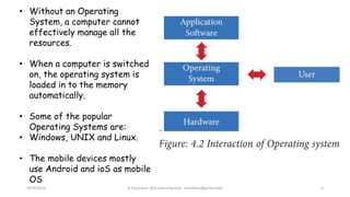 Theoritical concept of operating system | PPTX