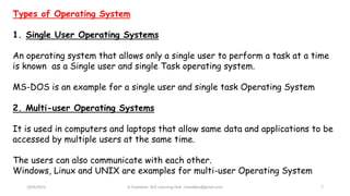 Theoritical concept of operating system | PPTX | Operating Systems ...