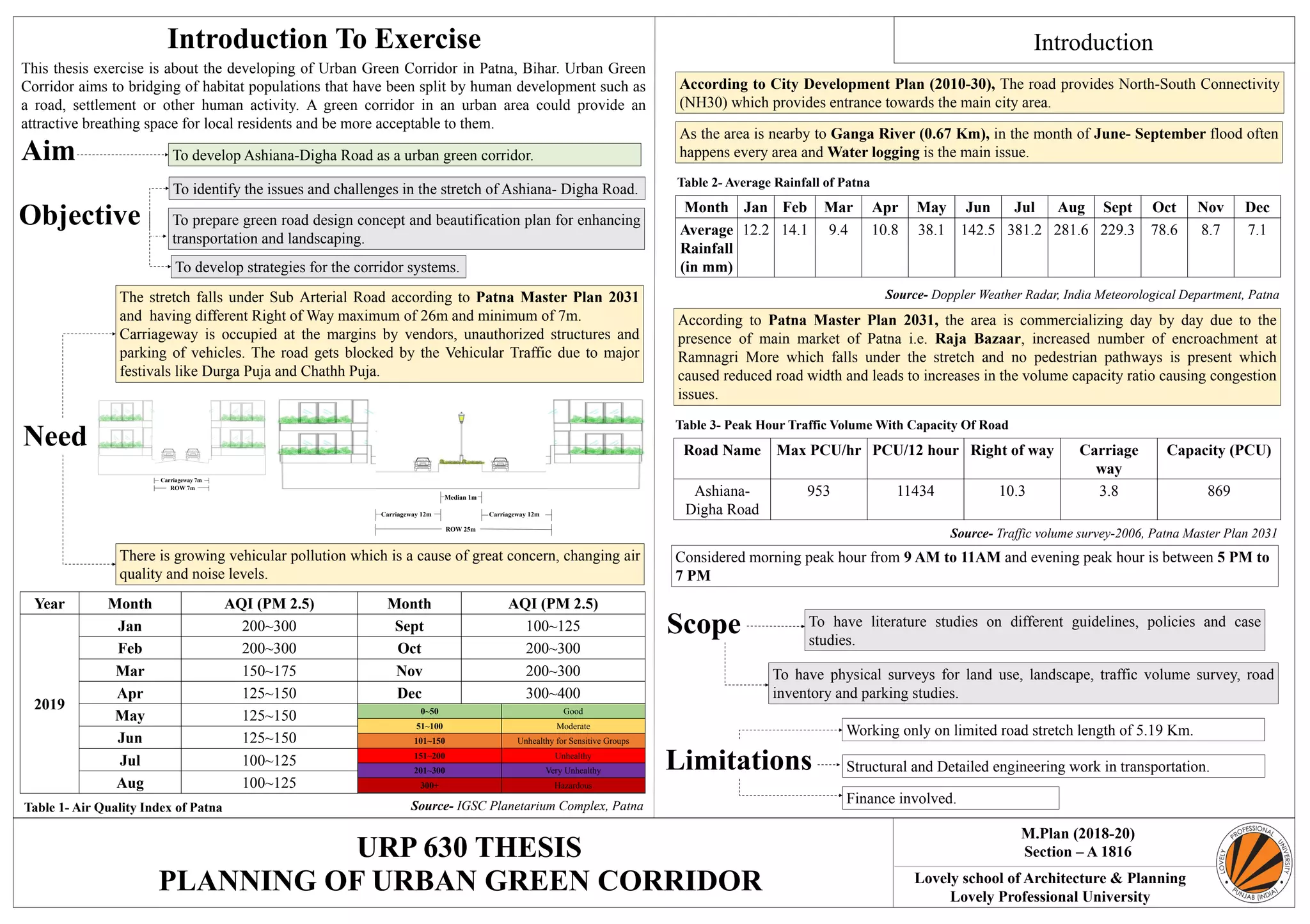 Theoritical framework | PDF