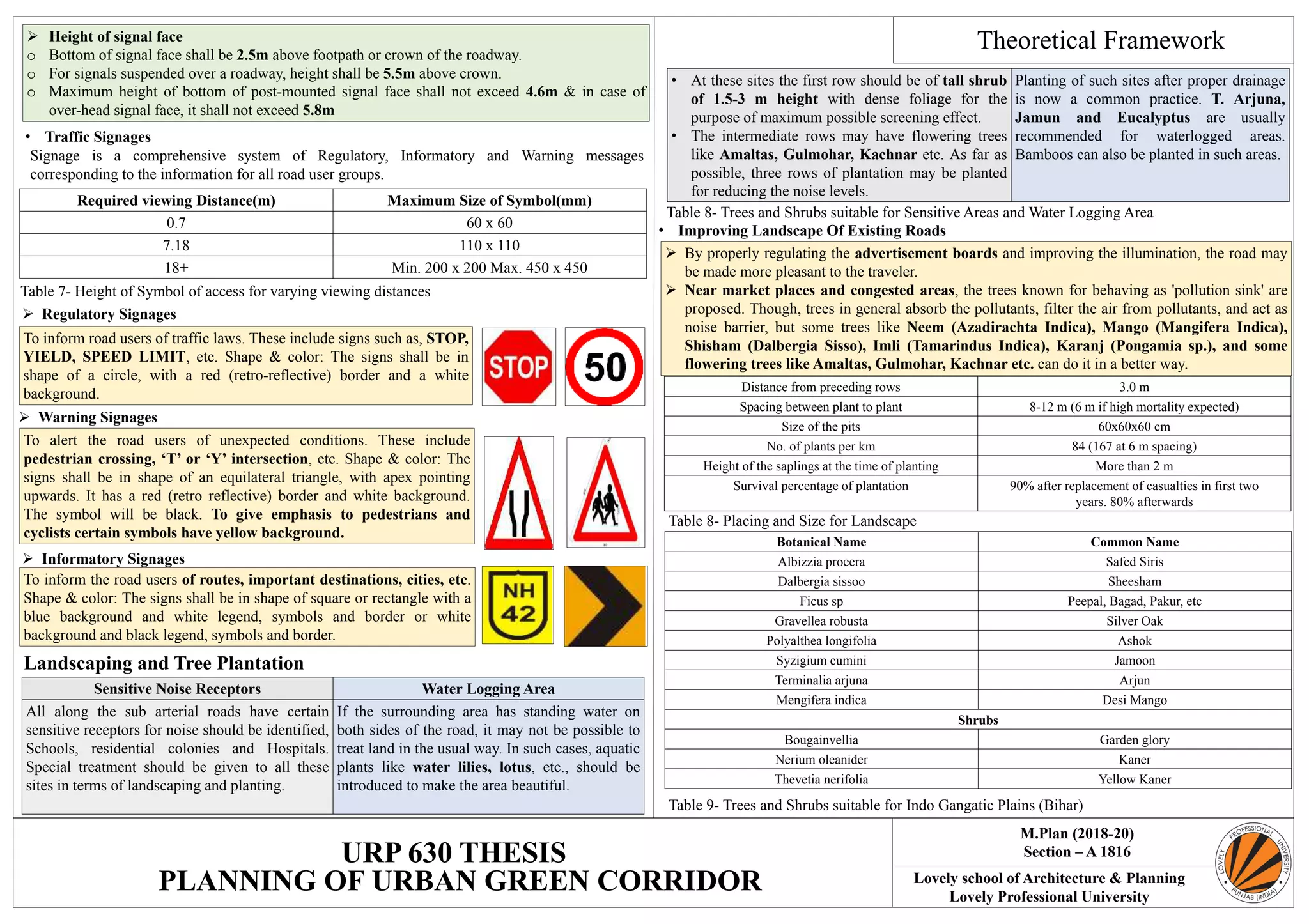 Theoritical framework | PDF