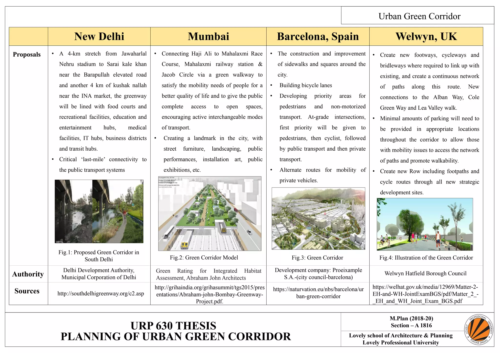 Theoritical framework | PDF