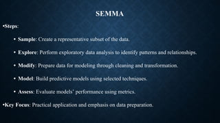 THEORITICAL FRAMEWORK FOR THE DATA MINING PROCESS | PPT