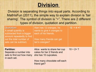 Theoritical Background_operations | PPT