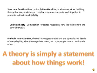 Theory | PPTX