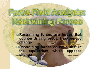 non-nursing theories | PPTX