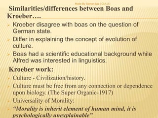 Theory | PPTX