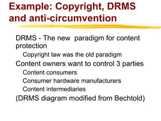 Theory Cyberspace | PPT
