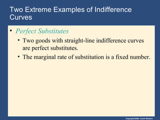 The Theory of Consumer Choice | PPT