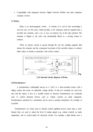 “Microcontroller Based Substation Monitoring system with gsm modem”. | PDF