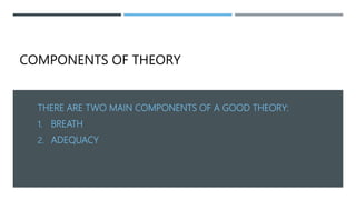 Theory | PPT