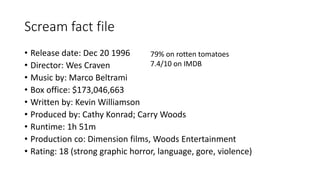 Theory research | PPT