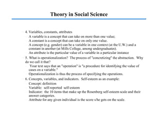 theory.white.pdf