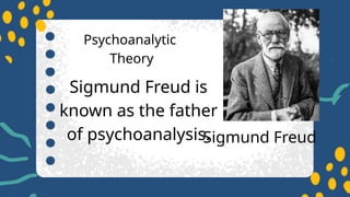 Freud Theories of Human Development.pptx