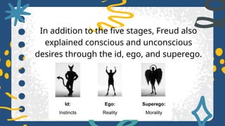 Freud Theories of Human Development.pptx