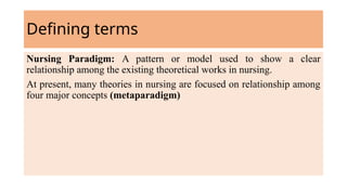 theory.pptx nursing conceptmsmnckewjkcjwqkldjlkwqjd | PPT