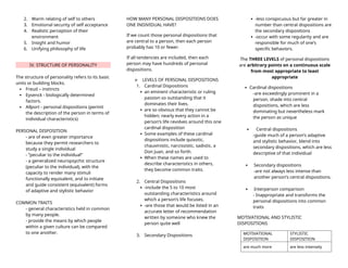 Introduction to Theories of Personality - Allport | DOCX