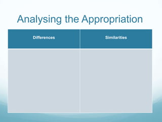 11VA Theory - Appropriation | PPT
