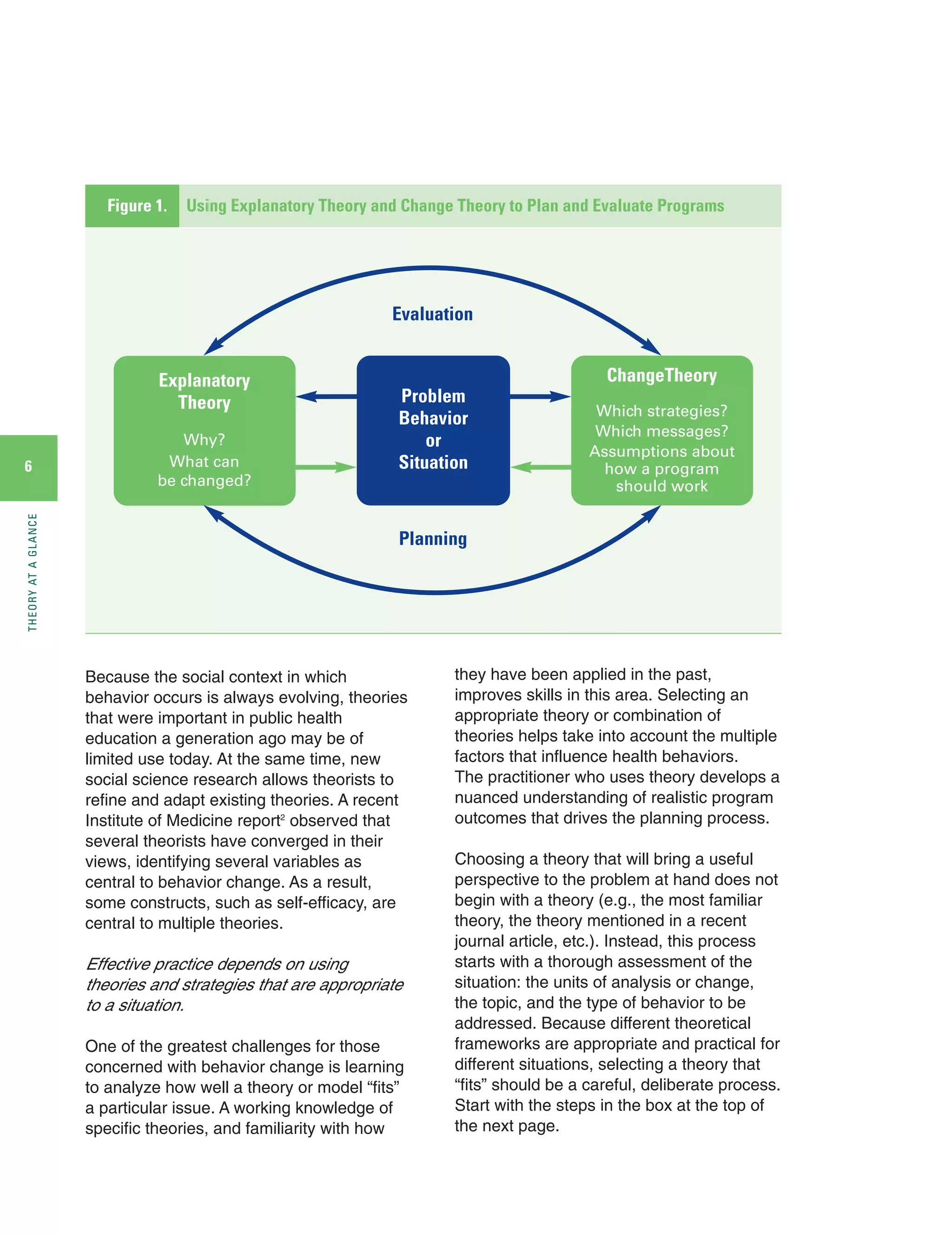 National Institute of Health: Theory at a Glance, A Guide for Health Promotion Practice | PDF