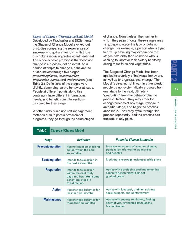 National Institute of Health: Theory at a Glance, A Guide for Health ...