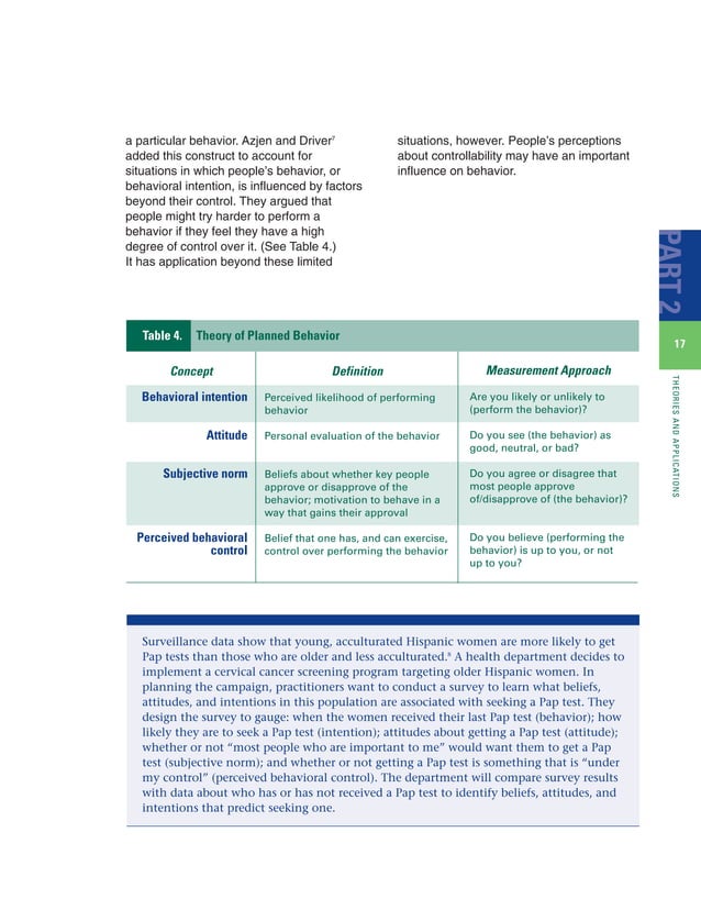 National Institute of Health: Theory at a Glance, A Guide for Health ...