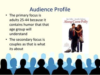Theory audience pro-forma(2) (1) | PPT