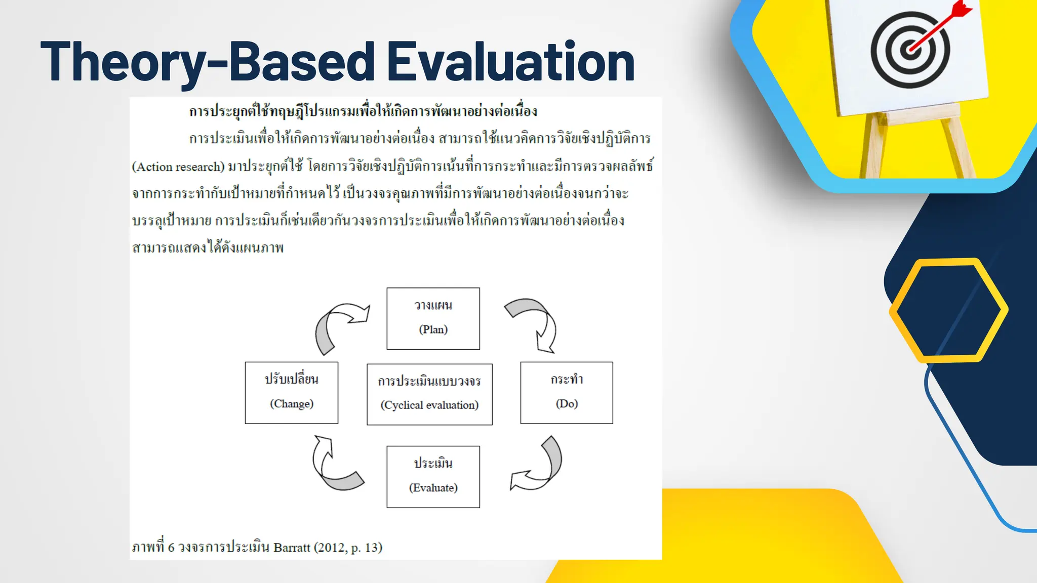 Theory-based evaluation Presentation.pdf