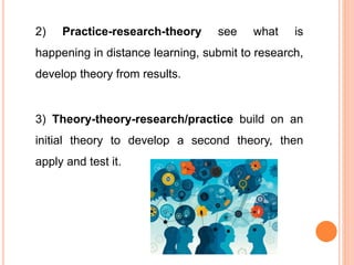 Theory meaning and elements | PPTX