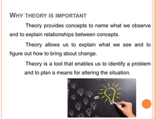 Theory meaning and elements | PPTX
